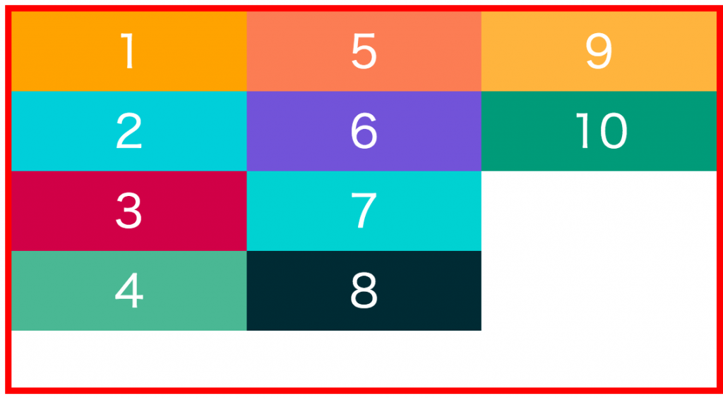 【CSS】Flexbox初心者向け基礎総まとめ【画像例付き】 | Tarokenlog