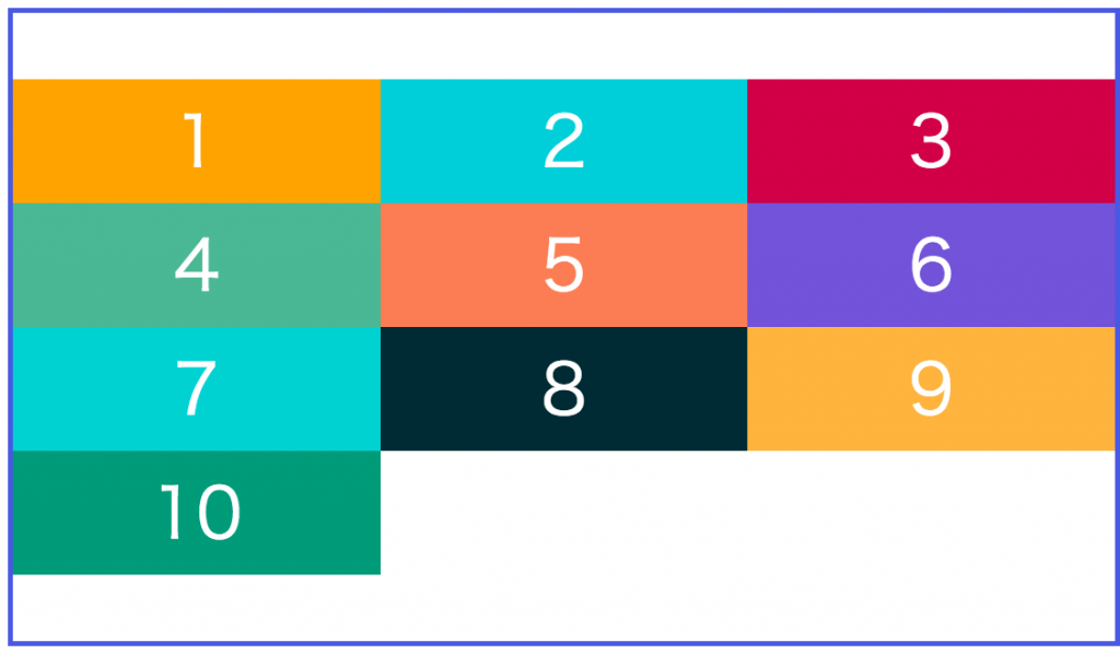 【CSS】Flexbox初心者向け基礎総まとめ【画像例付き】 | Tarokenlog