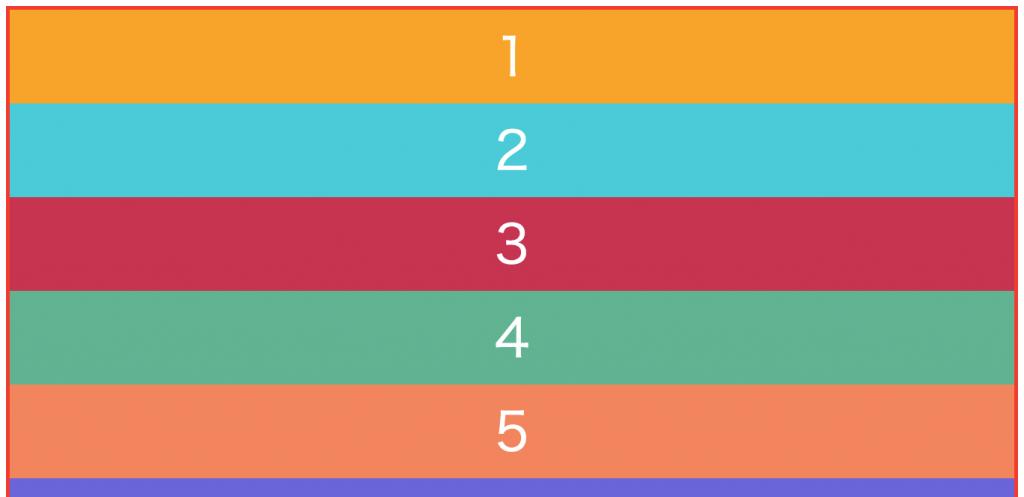【CSS】Flexbox初心者向け基礎総まとめ【画像例付き】 | Tarokenlog